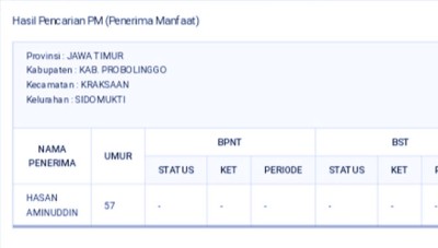 Nama Hasan Aminuddin dan Tantri Ada di Daftar Penerima Bansos Kemensos ...