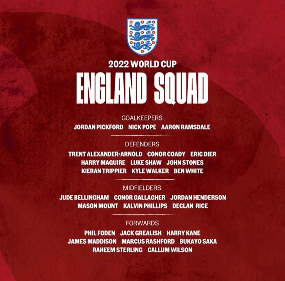 Harry Maguire dan Marcus Rashford Masuk Skuad Inggris di Piala Dunia ...