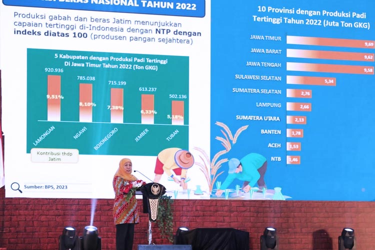 Strategi Gubernur Khofifah Cegah Inflasi Pangan Lewat Teknologi dan ...