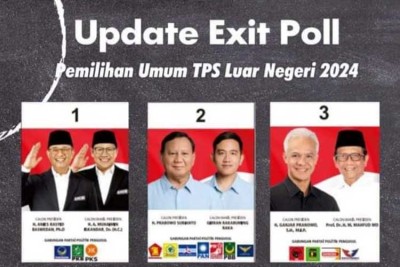 Mengenal Metode Survei Exit Poll dan Penerapannya di Pemilu 2024 ...