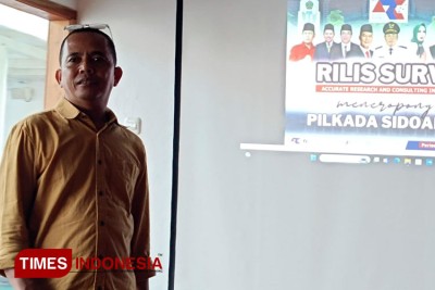 Survey Duet Subandi-Mimik Idayana Tertinggi di Pilkada Sidoarjo, Ini ...